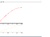 Python Interactively Resize Figure And Toggle Plot Visibility In