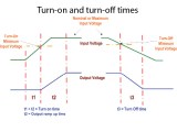 Smps Inrush Time Electrical Engineering Stack Exchange