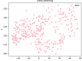 Python Converting The Output Of Matplotlib Pyplot Scatter Plot To A