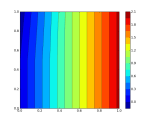 Pyplot Colormap Color Example Code Colormaps Reference Py â