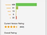 Jquery Visualizing Ratings With Rating Bars In Javascript Stack