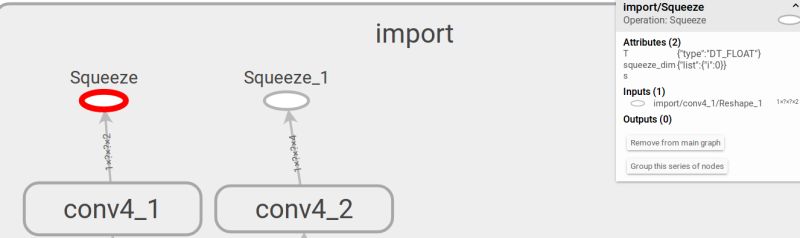 How To Set Input Array And Output Array Names In Making Tensorflow Lite - Incredible City Art - Full HD