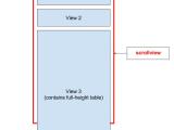 Ios Disable Uitableview Offscreen Rendering Stack Overflow