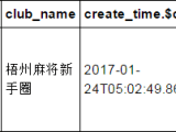 Python Loading Multiple Json File With Chinese Characters Stack Overflow