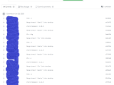 Git Github Pr Showing Every Past Commits Stack Overflow
