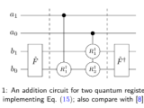 Ibm Q Experience Trying To Understand A Quantum Adder Quantum