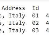 Pandas Get Coordinate Longitude And Latitude Using Google Api In
