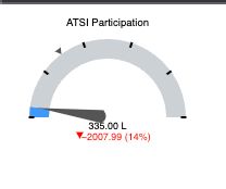 Node Js React Pdf Renderer Svg Text Not Rendering Correctly Stack - Mountain Pattern Collection - Ultra HD Quality