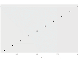 R Format Tooltip In Plotly For Long Text Labels Stack Overflow