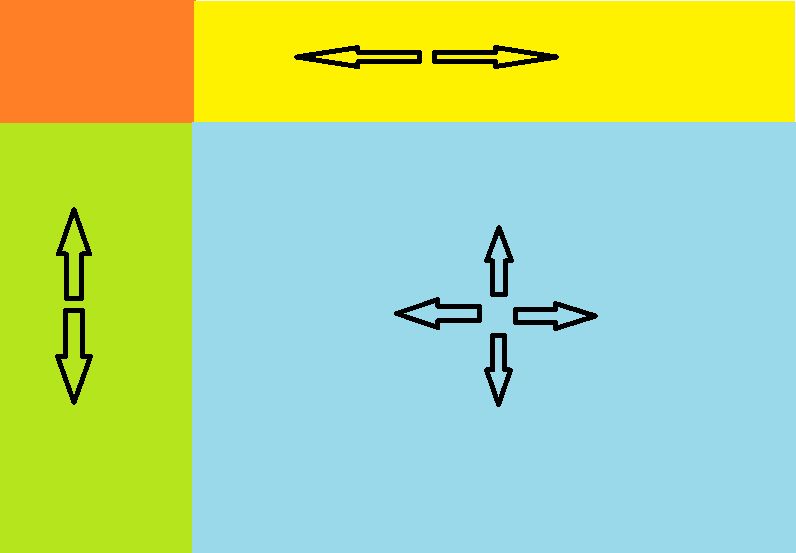 Html Css Layout And Fixed During The Scrolling Stack Overflow - Perfect 4K Mountain Textures | Free Download