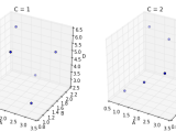 Plot Specific Data Sets From Arrays Python Stack Overflow