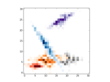 Python Overplot Multiple Sets Of Data With Hexbin Stack Overflow
