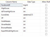 Sql Server Beginner Table Design Database Administrators Stack Exchange