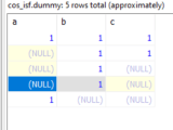 Mysql How To Find The Count Of Nulls Value Of All The Columns In A