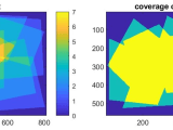 Opencv How To Make A Custom Color Map In Python Stack Overflow