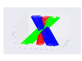 Python Matplotlib Shading 3d Scatter Plot Stack Overflow