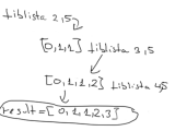 Functional Programming Fibonacci Haskell Stack Overflow