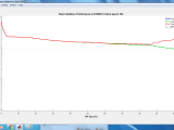 Convert Matlab Code Into Python Using Neural Network Library Stack