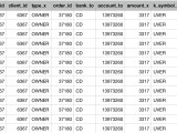 Python Build A Binary Classification Model With Lstm Stack Overflow