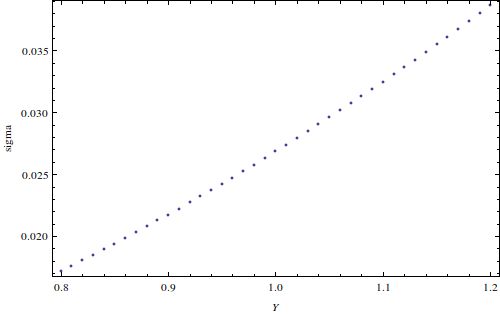 Plotting How To Make A Good Scatter Plot Mathematica Stack Exchange - Premium Sunset Image Gallery - Full HD