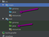 Intellij Idea Java Source Folder Created Automatically In Gradle