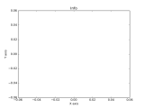 Matplotlib Simple Bar Plot In Python Stack Overflow