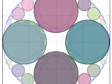 Geometry Visual Illustrations Of Circle Packing Theorem