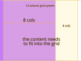 Css Breaking Outside Of Bootstrap Like Grid System Stack Overflow