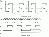 Digital Logic Realisation Of Asynchronous Decade Counter Electrical