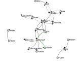 Javascript D3 Arrows In Force Directed Graph Stack Overflow