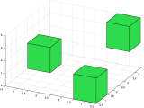 Python Representing Voxels With Matplotlib Stack Overflow