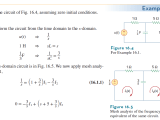 Laplace Transform Electrical Network Transfer Function Electrical