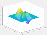 Matlab Mesh Plot With Less Number Of Grid Stack Overflow