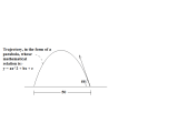 Trigonometry Help With Basic Trigonometric Physics Problem