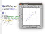 Python Linear Regression Reshaping Numpy Arrays For Use In Model