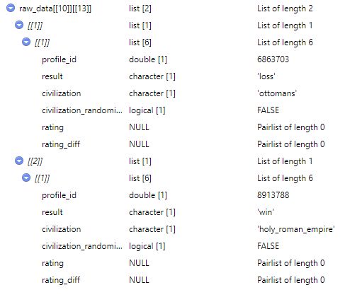 Python Insert To Pandas Dataframe Value To Specific Column Stack - Best Minimal Textures in 8K
