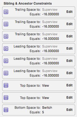 Ios Autolayout Constraints Not Working Iphone 6 And 6 Plus Stack - Perfect Space Design - Retina