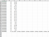 Reactjs Highcharts Add Min Max Y Axis Values To Csv Export File