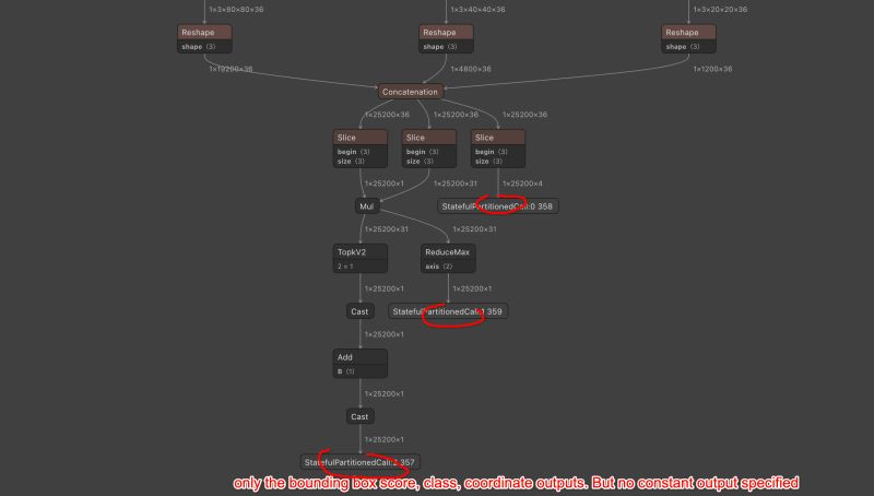 Onnx The Numpy Array Ndarray Cannot Be Specified As An Output Layer - Vintage Wallpapers - Elegant Ultra HD Collection