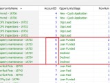 Sql Server Sql Conditional If After The Where Stack Overflow