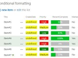 Ctx Sharepoint List Conditional Formatting Us Versus Uk Dates