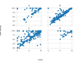 Python Matplotlib With Fig Text Cropped Stack Overflow