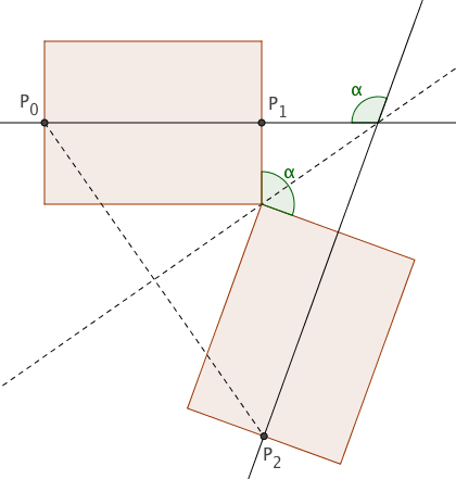 Objective C Find Mid Point Between Two Rectangles Intersection - Best Abstract Wallpapers in 4K
