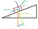 Trigonometry Trig Vector Question Mathematics Stack Exchange