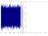 Python Matplotlib Same Legend For Two Data Sets Stack Overflow