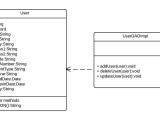 Class Does Database Affect Classes Stack Overflow