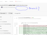 Git Azure Devops Find In Which Branches A Commit Is Contained