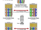 Patch Cable Pinout