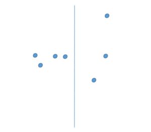 Python How Can I Rotate The Plot Stack Overflow - Premium High Resolution Space Patterns | Free Download