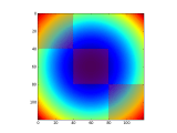 Python Matplotlib Markers Mask On Image Pixels Stack Overflow